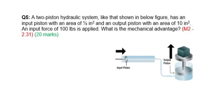 Solved Q5: A two-piston hydraulic system, like that shown in | Chegg.com