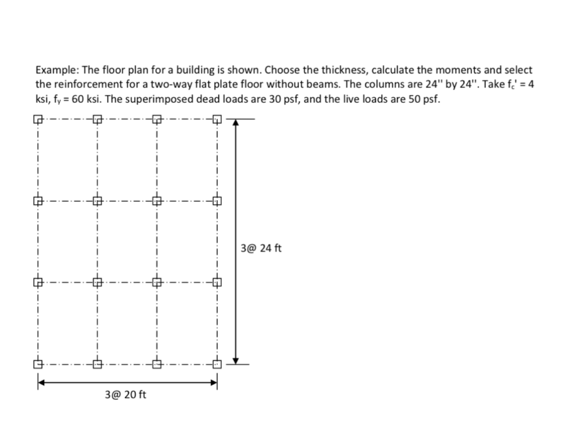 Solved Example: The floor plan for a building is shown. | Chegg.com