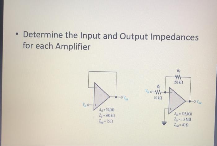 Solved • Determine the Input and Output Impedances for each | Chegg.com