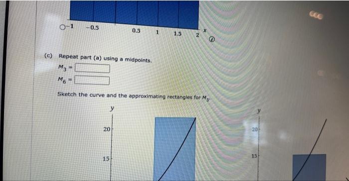 Solved Let f(x)=6+4x2 (a) Estimate the area under the graph | Chegg.com
