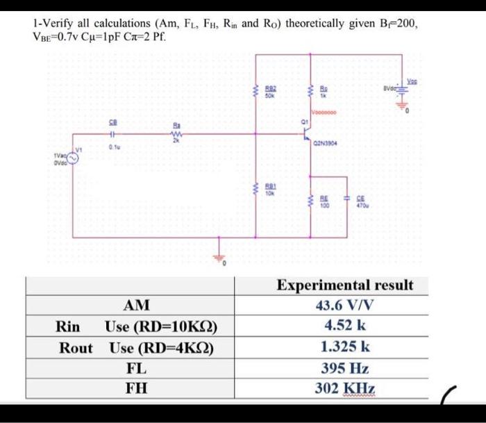 Solved solve theoretically !!! if not solved as required we | Chegg.com