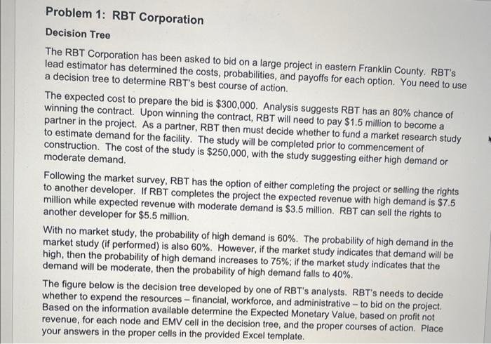 Decision Tree The RBT Corporation has been asked to | Chegg.com