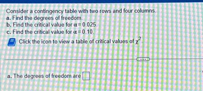 Solved Consider a contingency table with two rows and four | Chegg.com