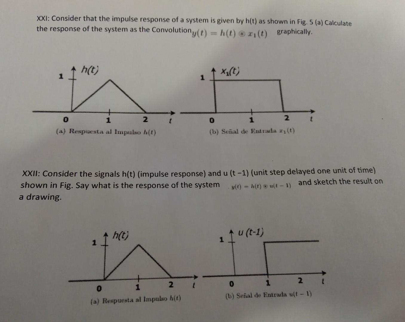 Solved S S XXI: Considere que la respuesta al impulso de un | Chegg.com