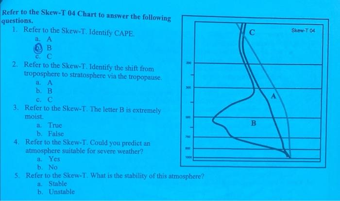 Solved С Skew-T 04 А Refer to the Skew-T 04 Chart to answer | Chegg.com