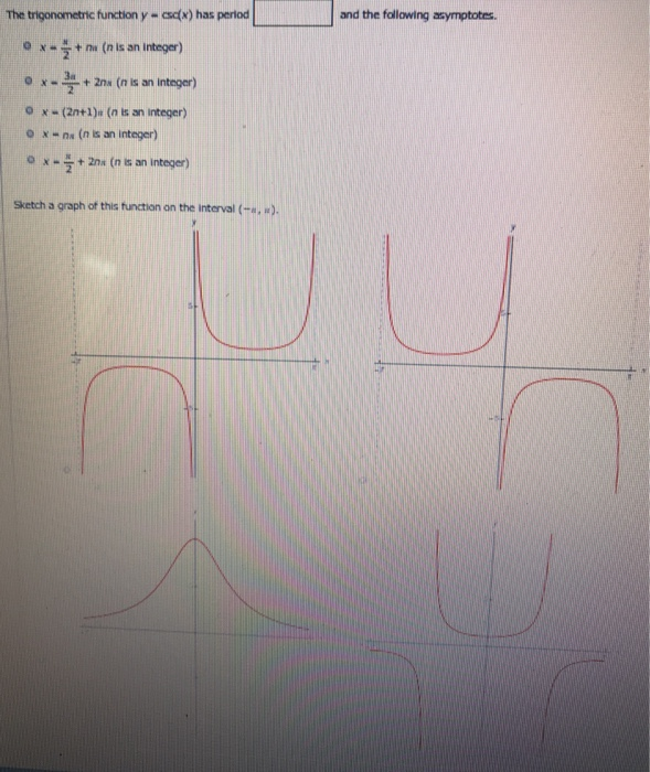 Solved and the following asymptotes. The trigonometric | Chegg.com