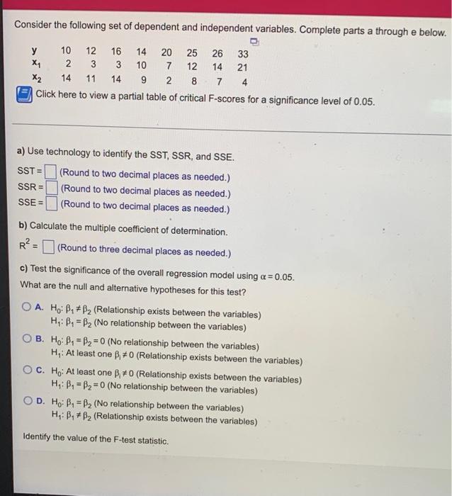 Solved Consider the following set of dependent and | Chegg.com