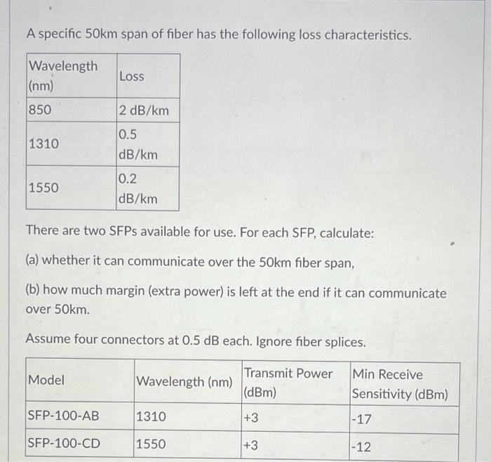 Solved A specific 50 km span of fiber has the following loss | Chegg.com