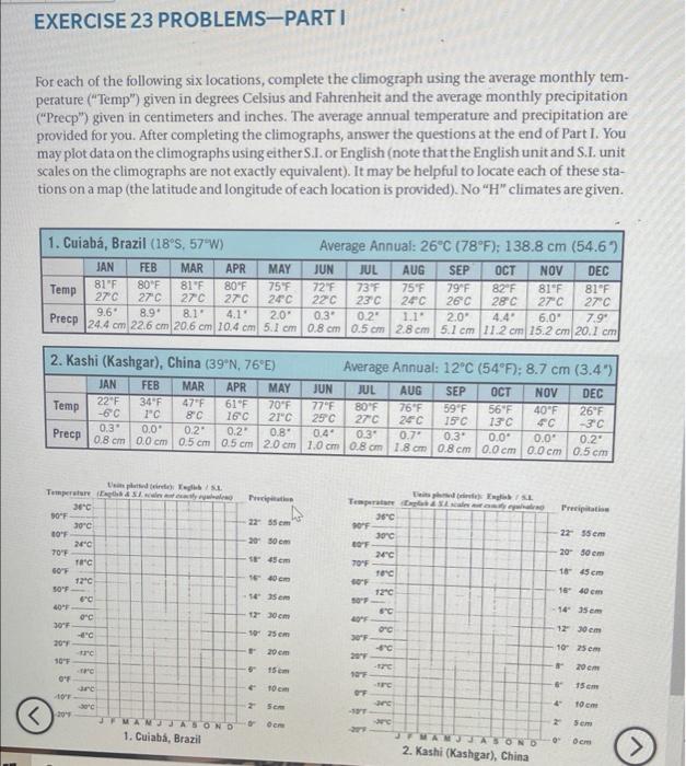 Solved EXERCISE 23 PROBLEMS-PARTI For each of the following | Chegg.com