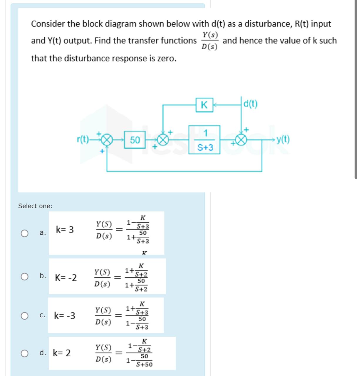 Solved Consider the block diagram shown below with d(t) ﻿as | Chegg.com