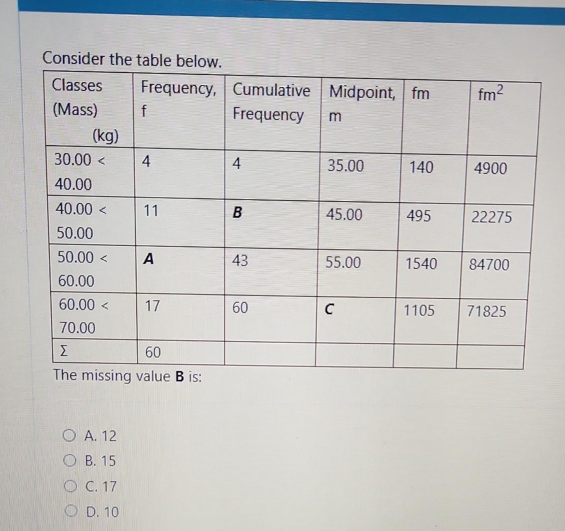 Solved Consider the table below. Ihe missing value B is: A. | Chegg.com