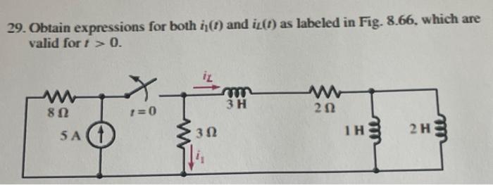 Solved 29. Obtain expressions for both i1(t) and iL(t) as | Chegg.com