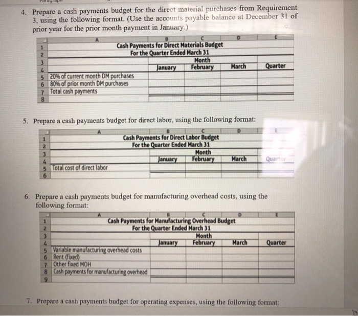 Solved Styles Paragraph P9-57A Comprehensive budgeting | Chegg.com