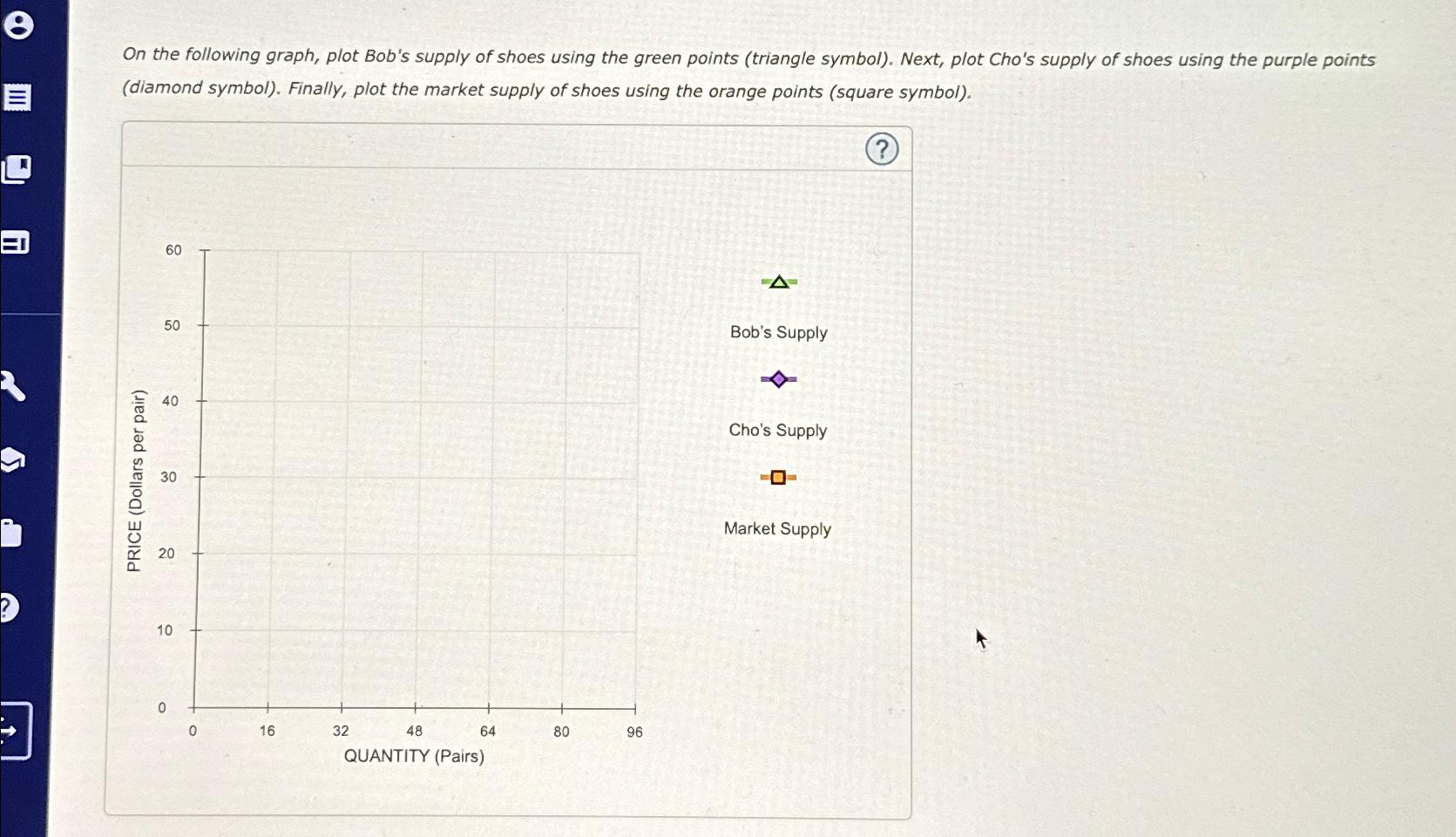Solved On the following graph, plot Bob's supply of shoes | Chegg.com