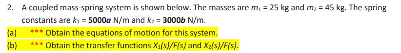 Solved A coupled mass-spring system is shown below. The | Chegg.com
