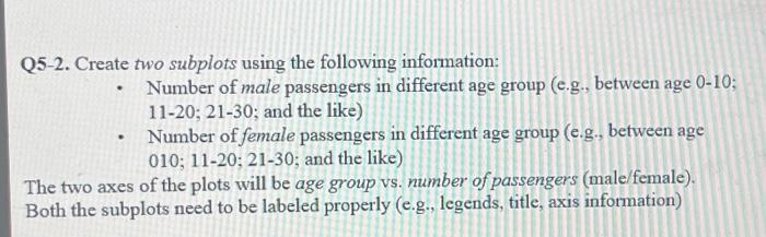 Solved Create two subplots using the following information: | Chegg.com