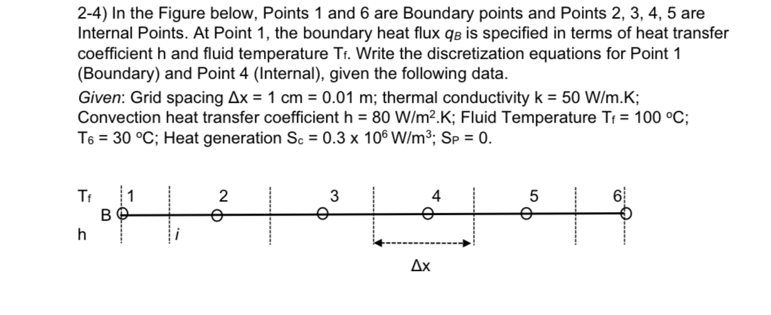 Solved 2-4) ﻿In the Figure below, Points 1 ﻿and 6 ﻿are | Chegg.com