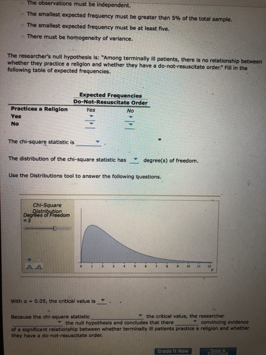 Solved Complete: Chapter 15 Problem Set 7. The chi-square | Chegg.com