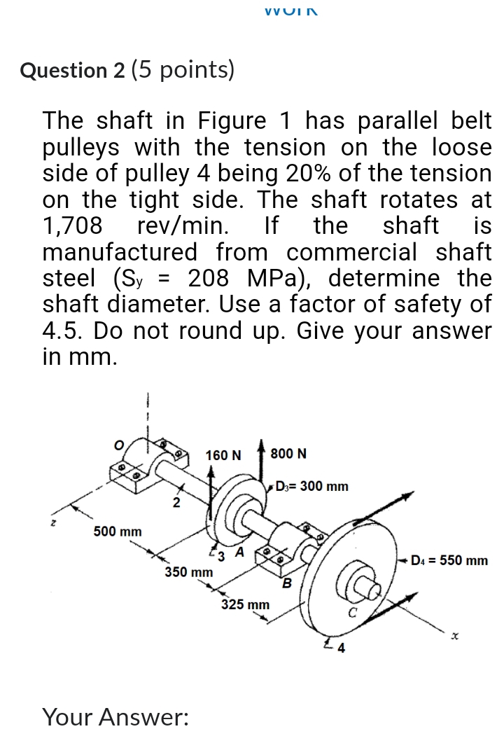 Solved Question 2 (2 ﻿points)The shaft in Figure 1 ﻿has | Chegg.com