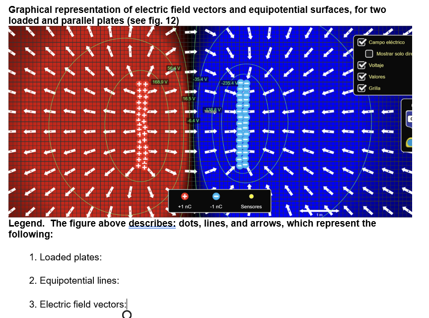 Solved Graphical representation of electric field vectors | Chegg.com