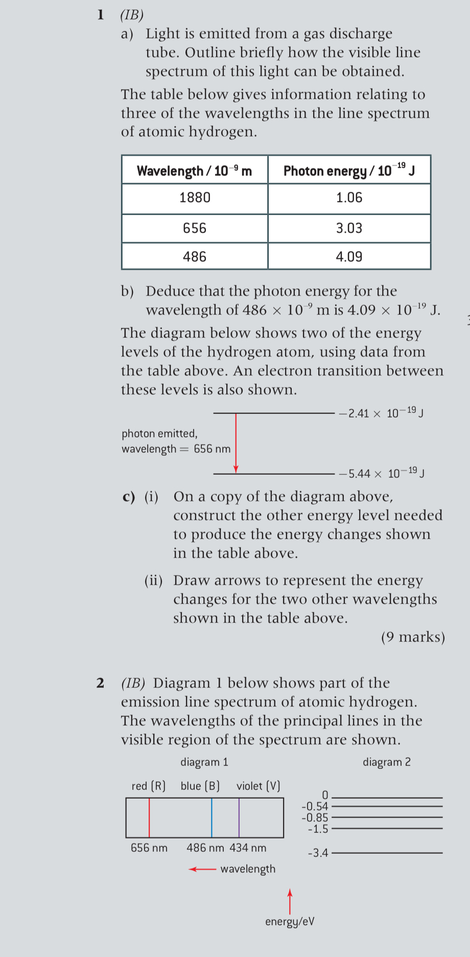 Solved 1 (IB)a) ﻿Light is emitted from a gas discharge tube. | Chegg.com