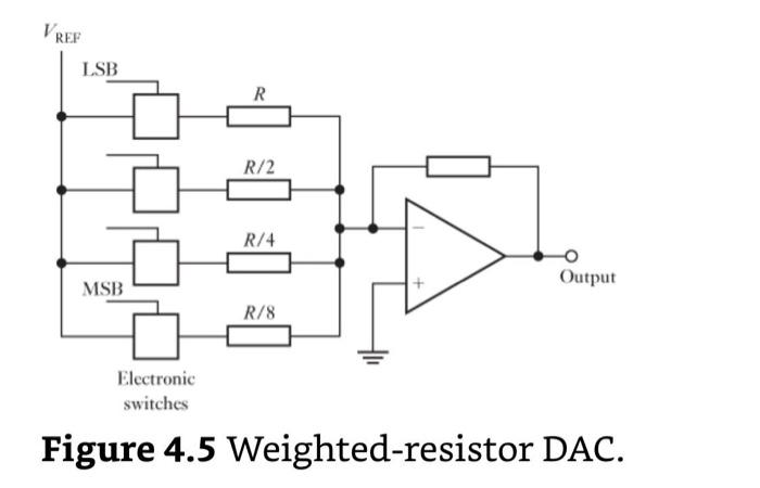 Solved start by determining the resolution of the system | Chegg.com