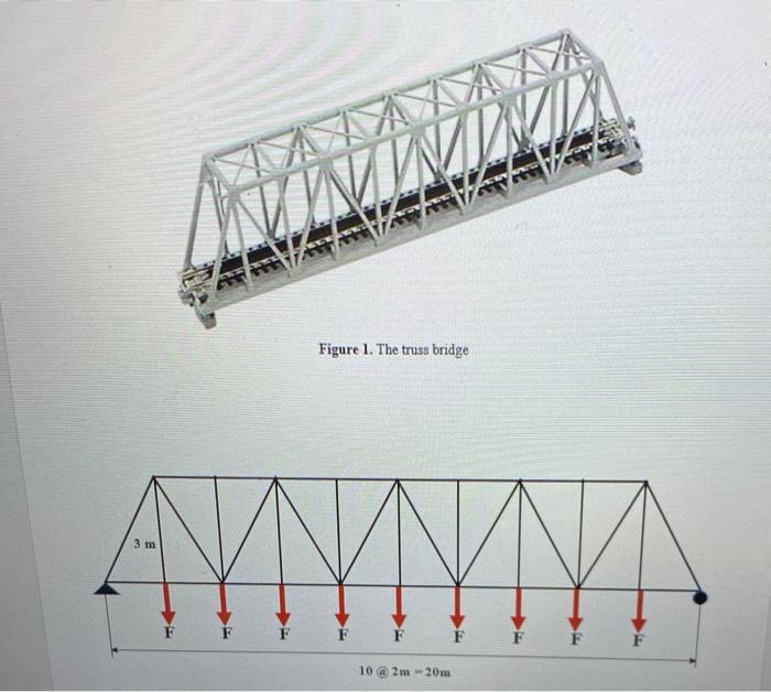 Solved 1. Draw the top view and side view of bridge using | Chegg.com