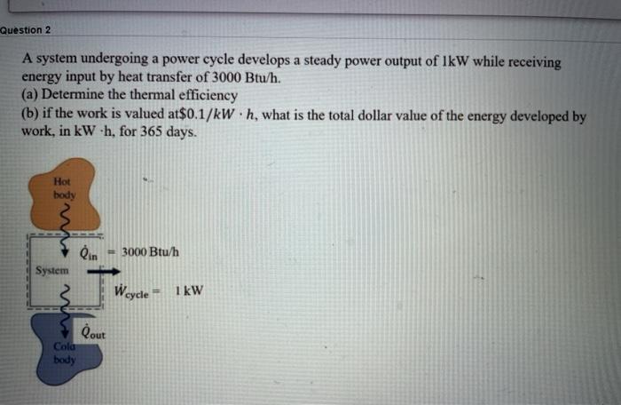Solved Question 2 A system undergoing a power cycle develops | Chegg.com
