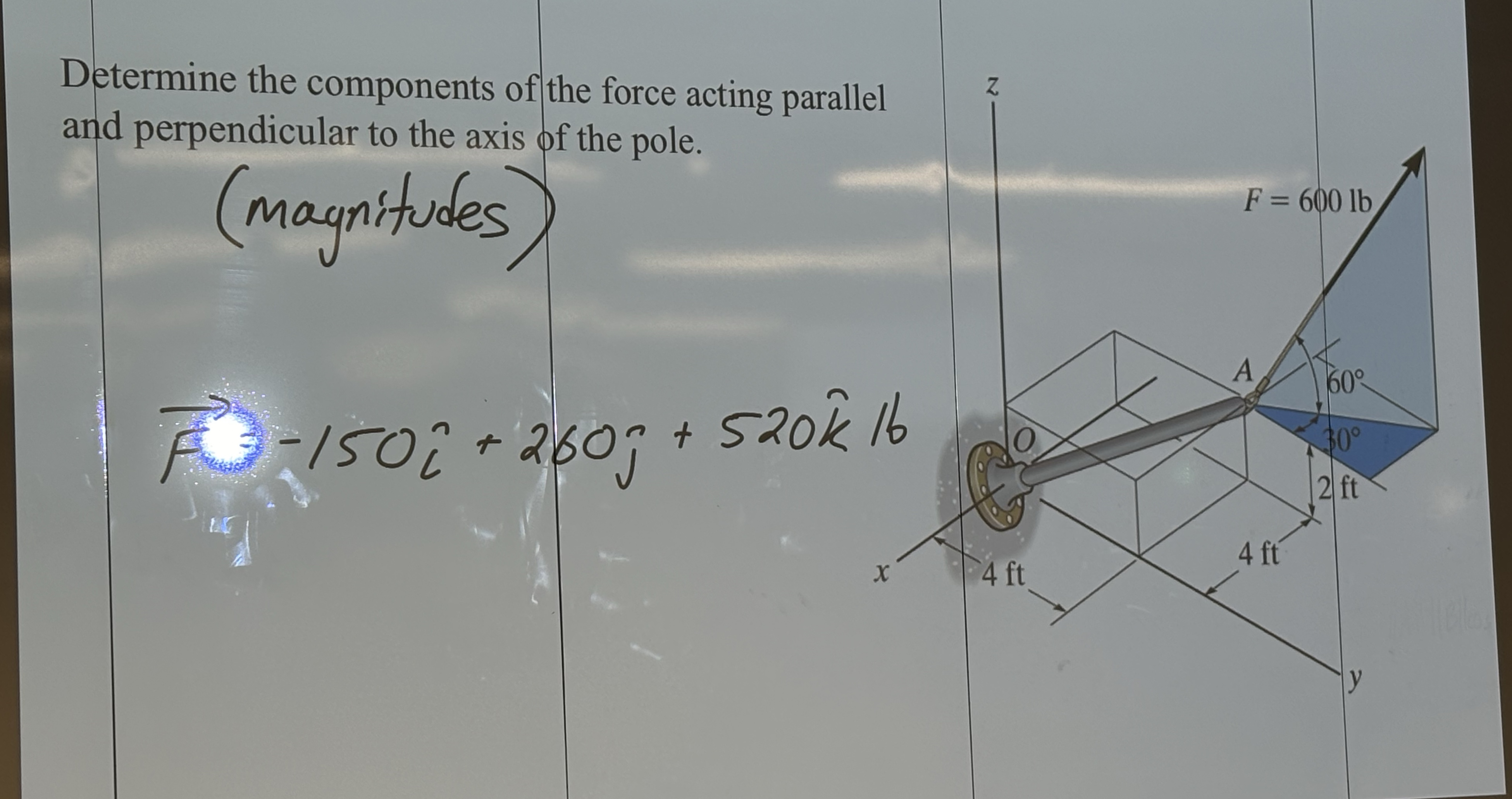 Solved Determine the components of the force acting parallel | Chegg.com