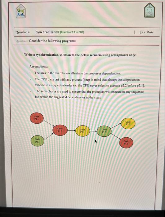Solved Write a synchronization solution to the below | Chegg.com