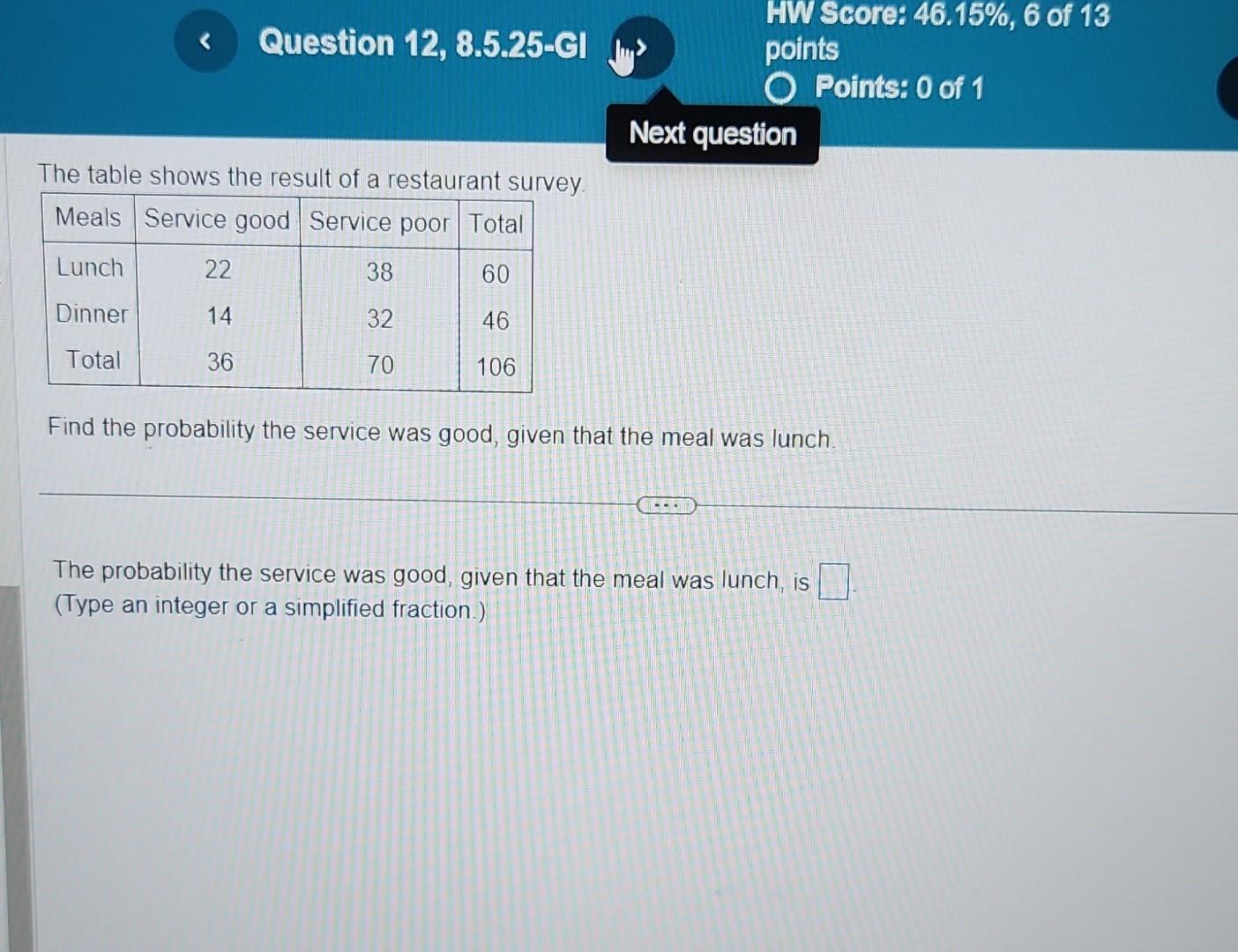 Solved The table shows the result of a restaurant survey. | Chegg.com