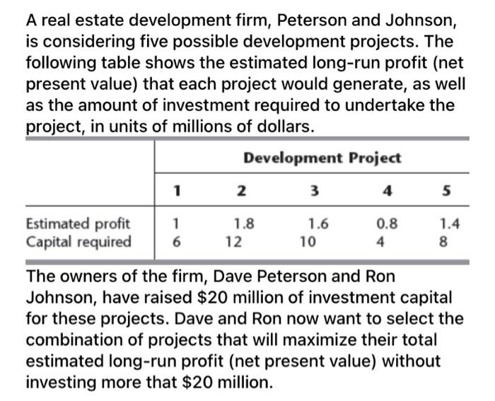 Solved 1. Formulate the spread model for the probelm below. | Chegg.com