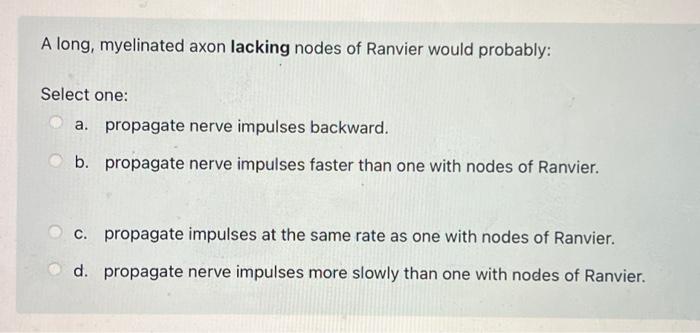 Solved A long, myelinated axon lacking nodes of Ranvier | Chegg.com