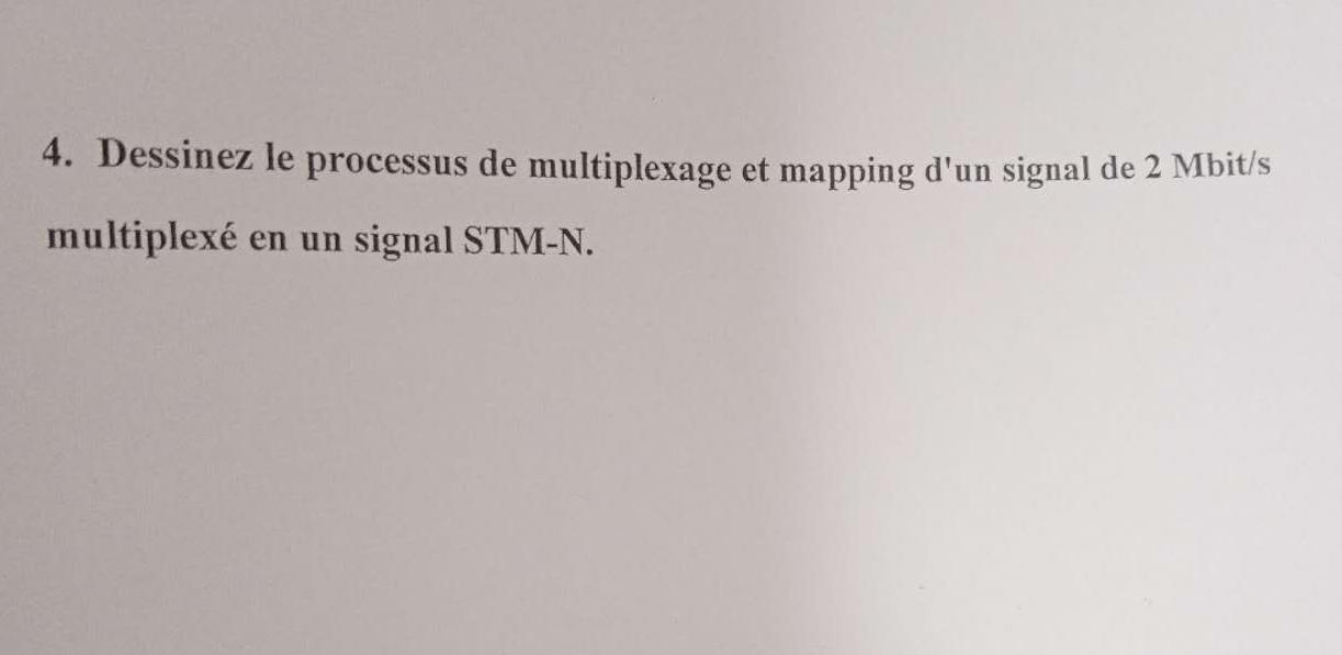 Solved Dessinez le processus de multiplexage et mapping d'un | Chegg.com