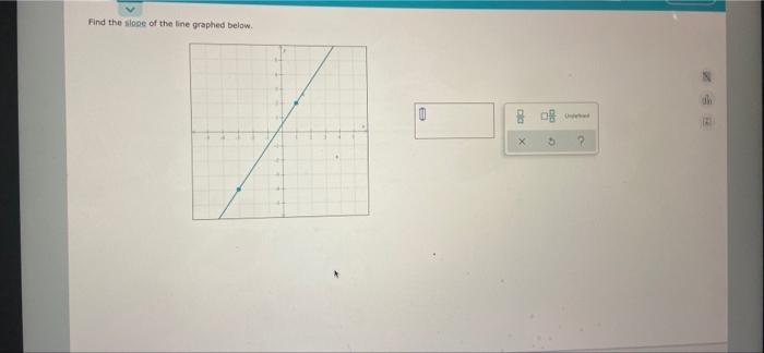 Solved Find the slope of the line graphed below A 9 X 3 | Chegg.com