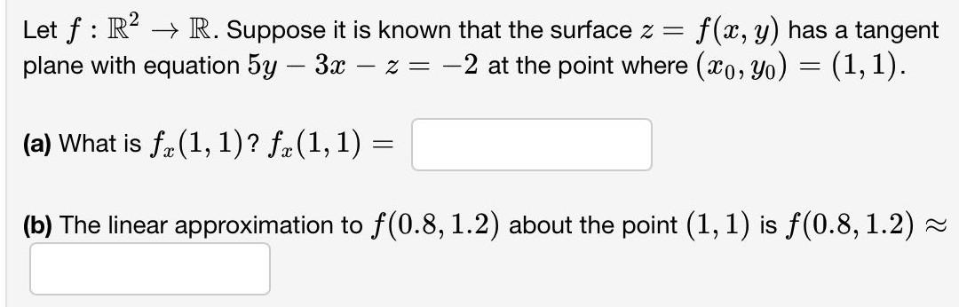 Solved Let f:R2→R. Suppose it is known that the surface | Chegg.com