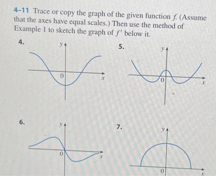 4-11 Trace or copy the graph of the given function f. | Chegg.com