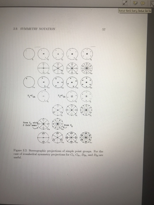 3. Consider the point group D6 (a) Construct the | Chegg.com