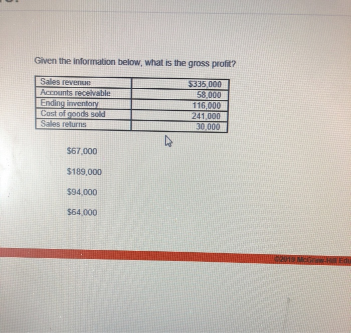 Solved Given the information below, what is the gross | Chegg.com