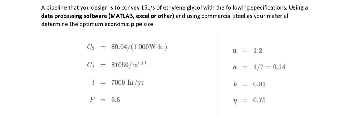 Solved A pipeline that you design is to convey 15Ls ﻿of | Chegg.com