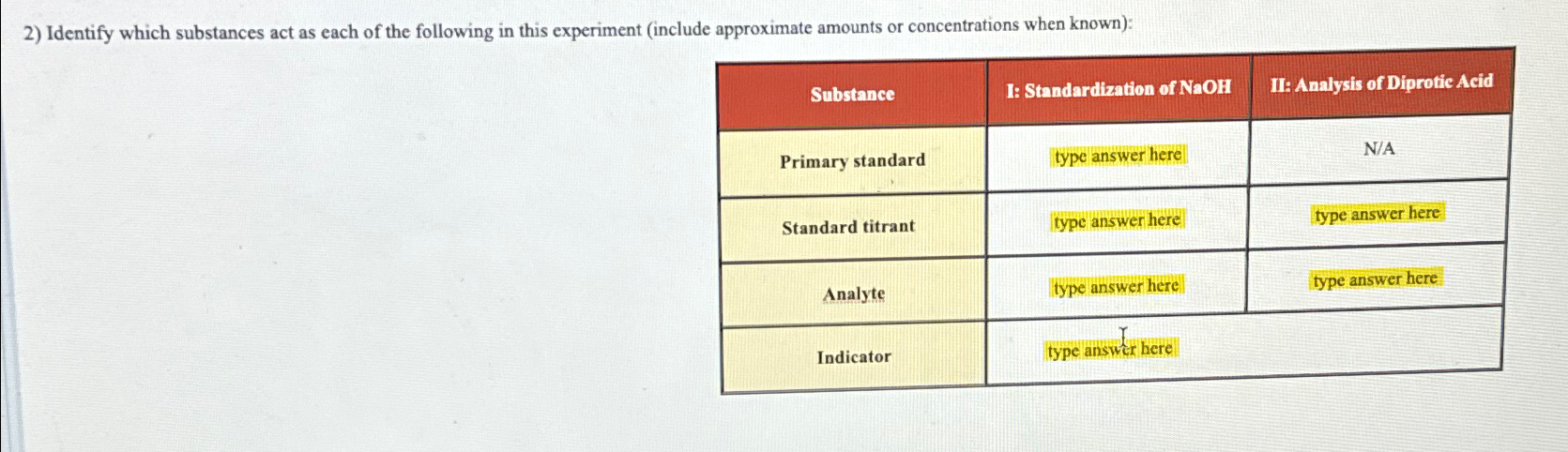 Solved Identify which substances act as each of the | Chegg.com