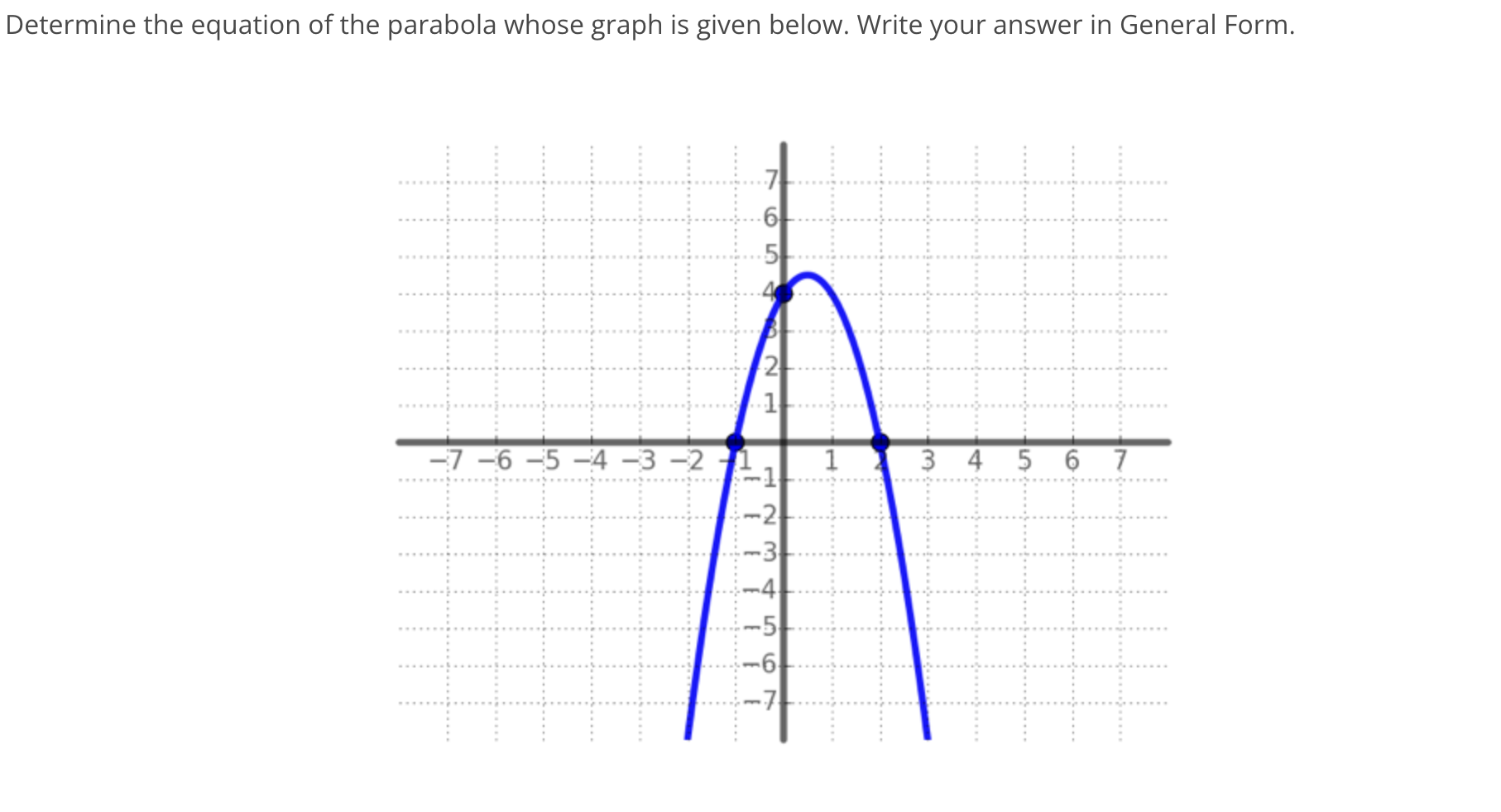 Solved Determine the equation of the parabola whose graph is | Chegg.com