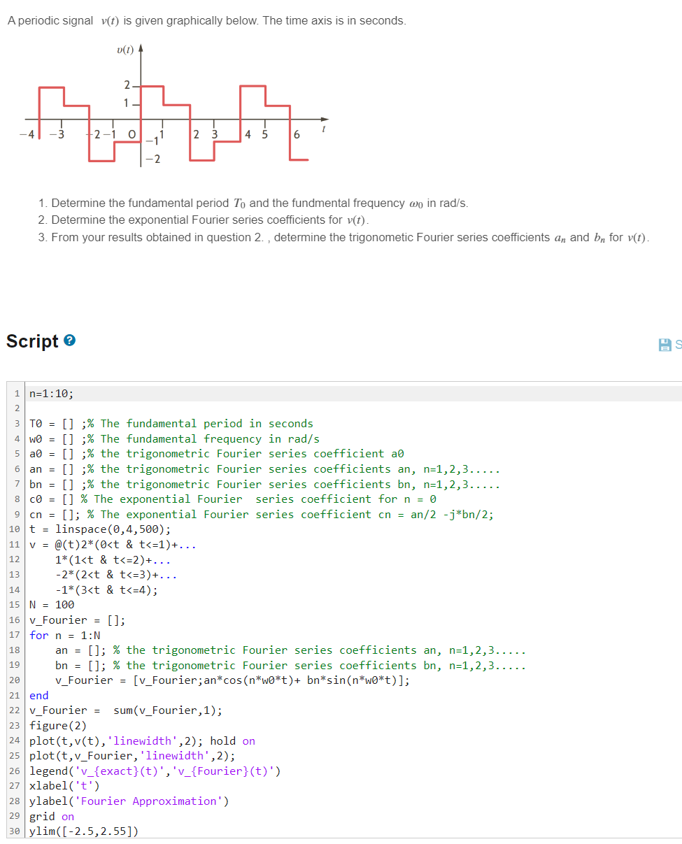 Solved A periodic signal v(t) is given graphically below. | Chegg.com