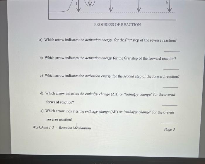 Solved Chemistry 12 Unit 1 - Reaction Kinetics 1. Chemistry | Chegg.com