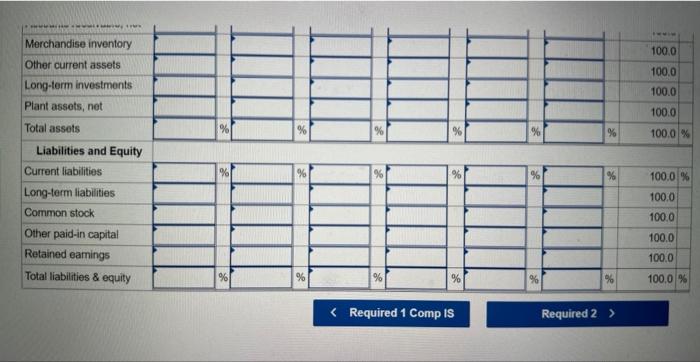 Solved Problem 13-1A (Algo) Calculating and analyzing trend | Chegg.com