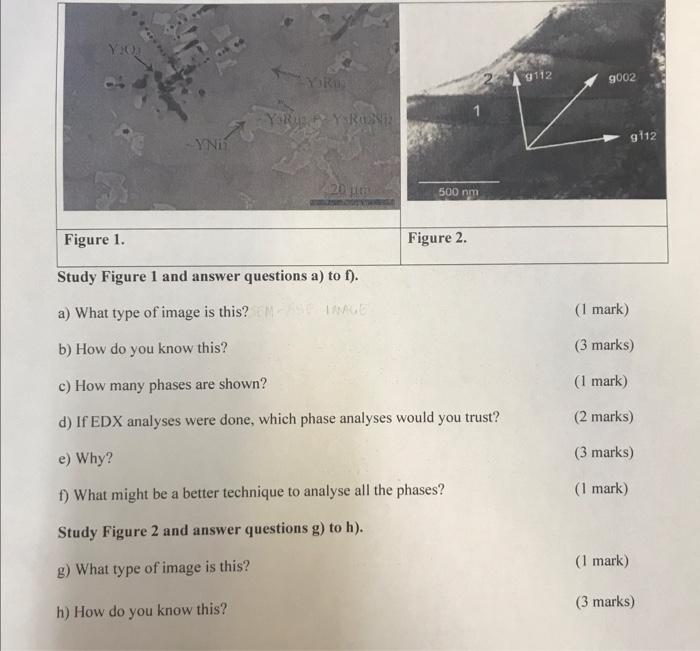 Study Figure 1 and answer questions a) to f). a) What | Chegg.com