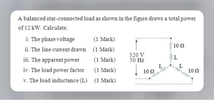 Solved A balanced star-connected load as shown in the figure | Chegg.com