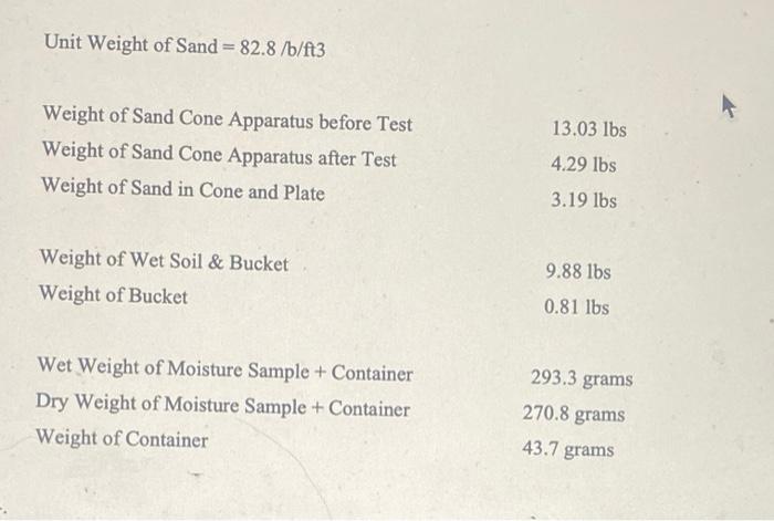 Solved 3. Given the following data from a sand cone test, | Chegg.com