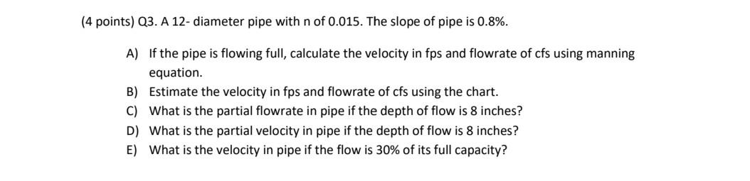 (4 points) Q3. A 12- diameter pipe with n of 0.015 . | Chegg.com