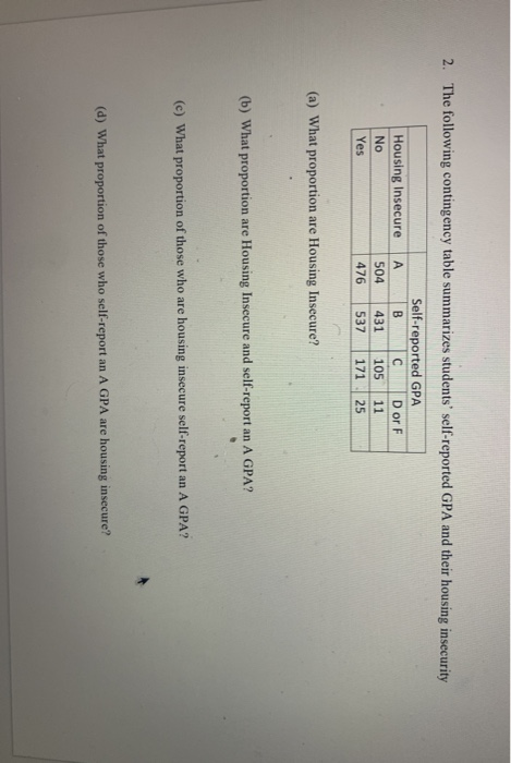 Solved 2. The following contingency table summarizes | Chegg.com